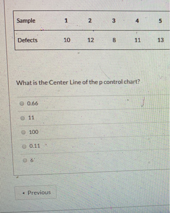 Solved Sample Defects 10 12 What is the Center Line of the p | Chegg.com
