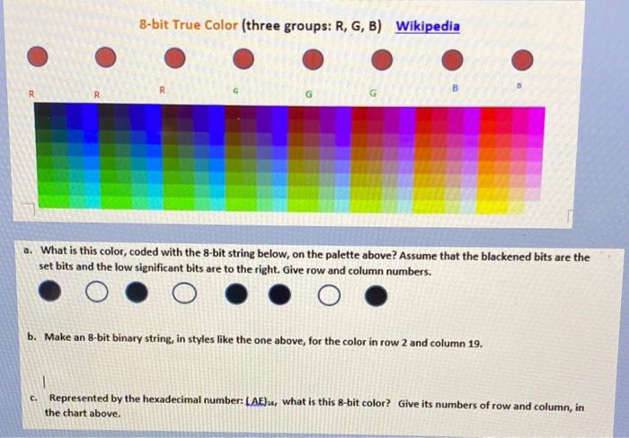 Solved 8-bit True Color (three groups: R, G, B) Wikipedia a. | Chegg.com