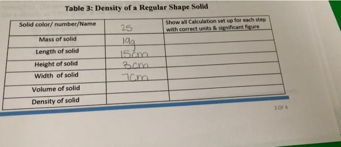 Solved Table 3: Density of a Regular Shape Solid Solid | Chegg.com