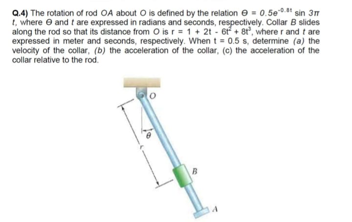 Solved Q.4) ﻿The rotation of rod OA ﻿about O ﻿is defined by | Chegg.com