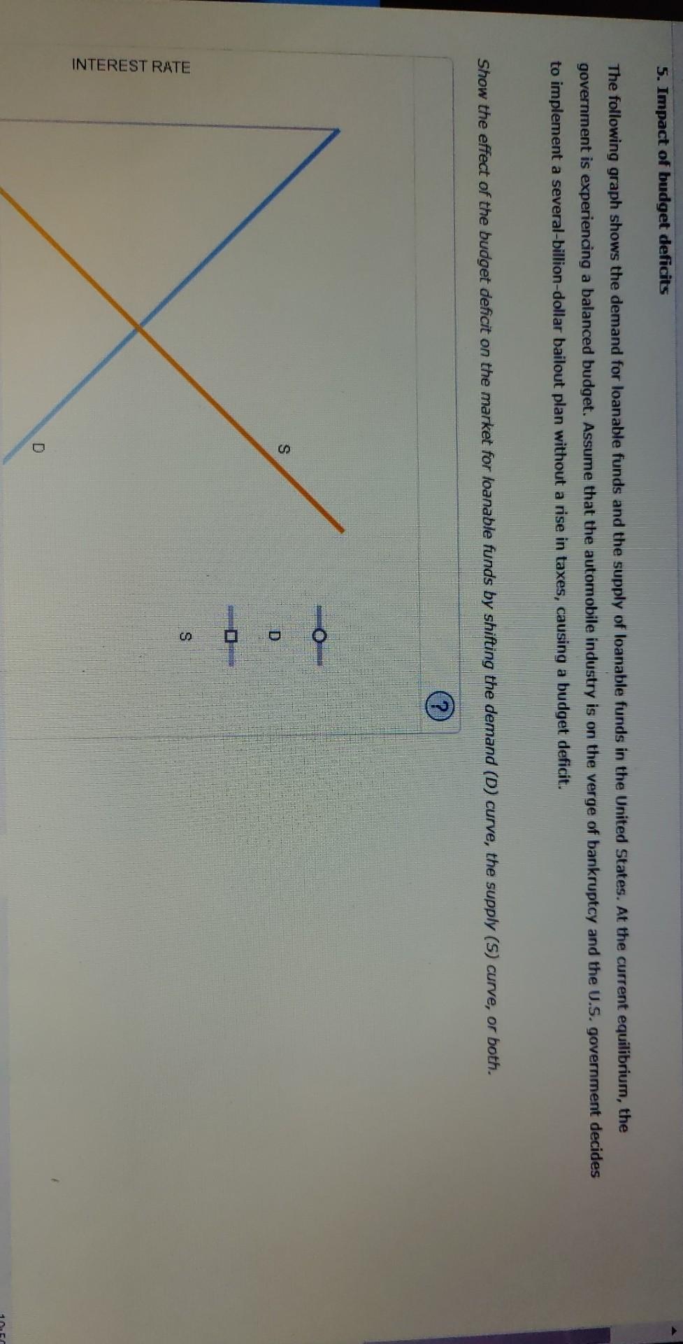 Solved 5. Impact of budget deficits The following graph | Chegg.com