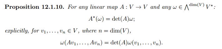 Solved Proposition 12.1.10. ﻿For any linear map A:V→V ﻿and | Chegg.com