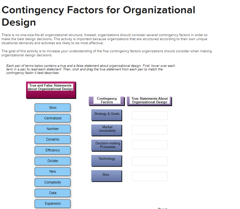 Solved Contingency Factors for OrganizationalDesignThere is | Chegg.com