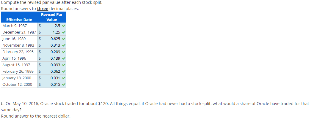 Solved **help needed with part b. ﻿Step by step instructions | Chegg.com