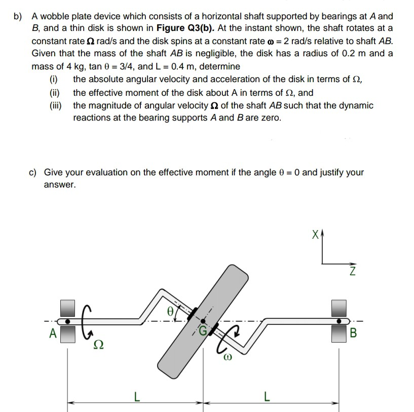 Solved b) A wobble plate device which consists of a | Chegg.com