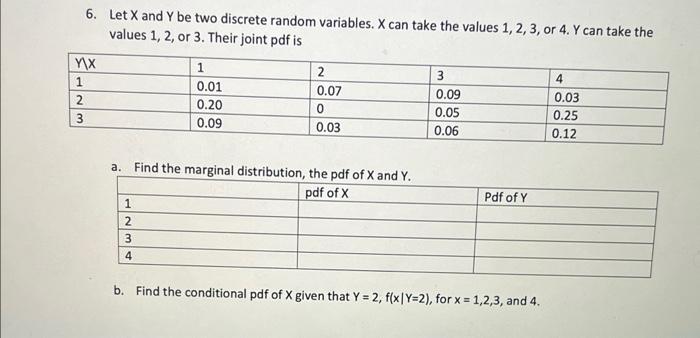 Solved 6. Let X and Y be two discrete random variables. X | Chegg.com