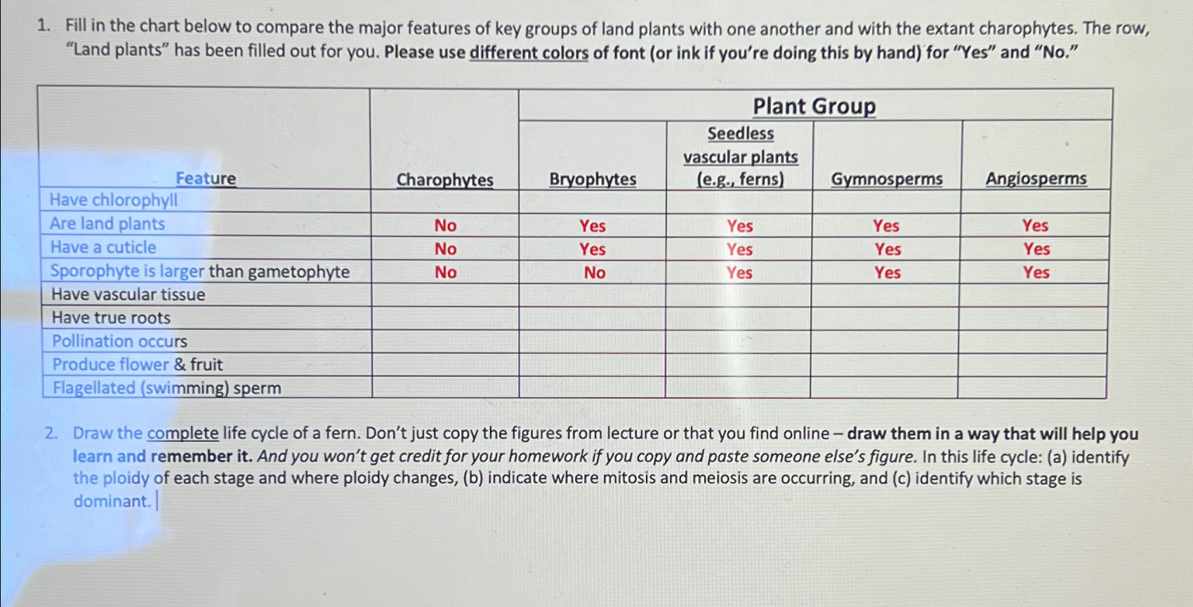 Solved Fill in the chart below to compare the major features | Chegg.com