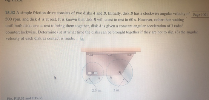 Solved Page 1001 1532 A Simple Friction Drive Consists Of 