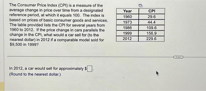 Solved The Consumer Price Index (CPI) is a measure of the | Chegg.com