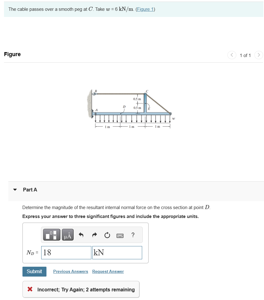 Solved The cable passes over a smooth peg at C. ﻿Take | Chegg.com