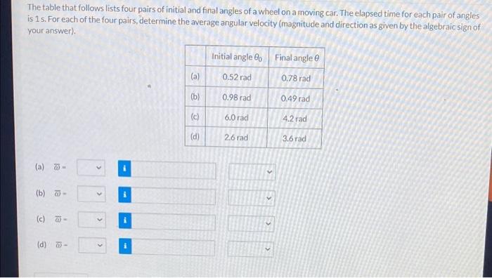 Solved The table that follows lists four pairs of initial | Chegg.com