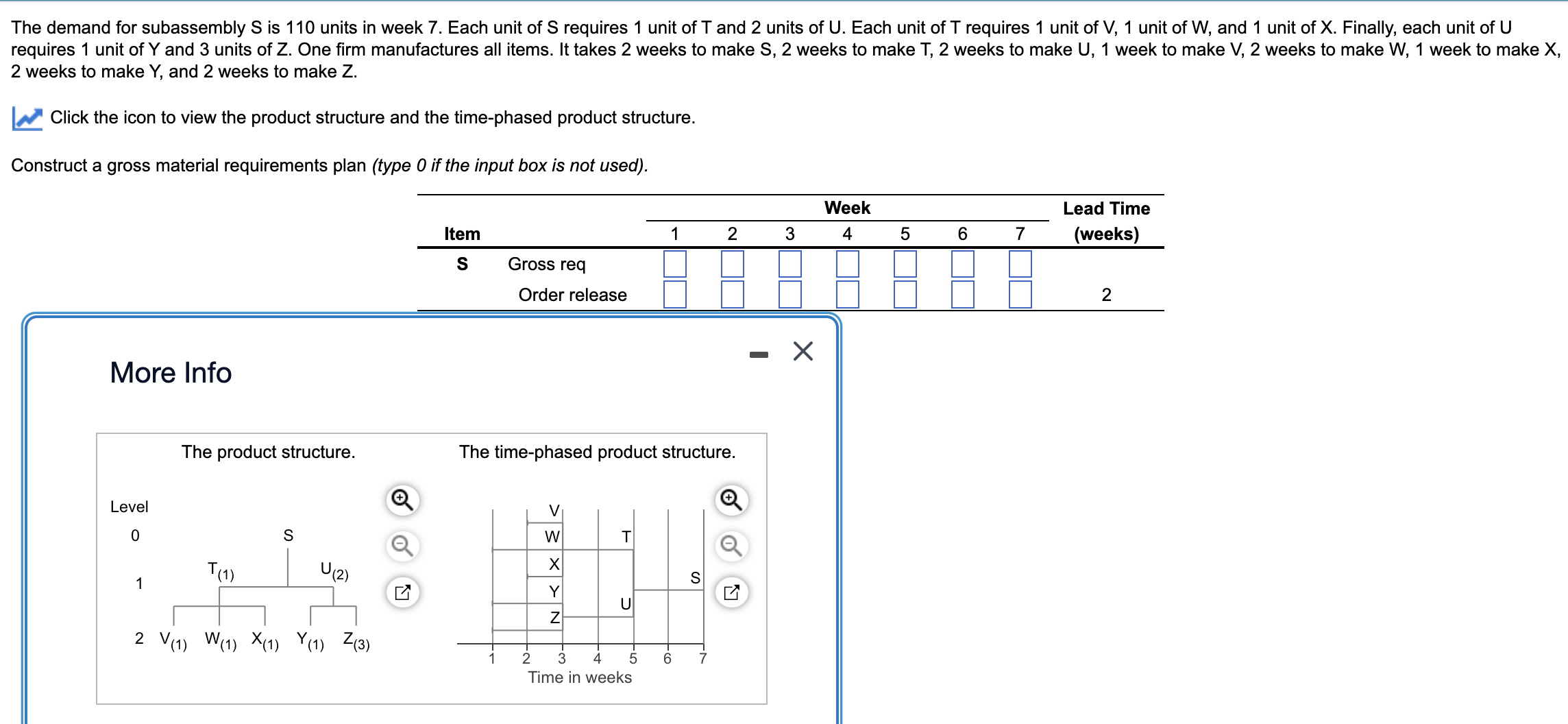 Solved Fill in the 7 ﻿weeks gross material requirements and | Chegg.com