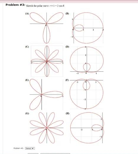 Solved Problem #3: sketch the polar curve | Chegg.com