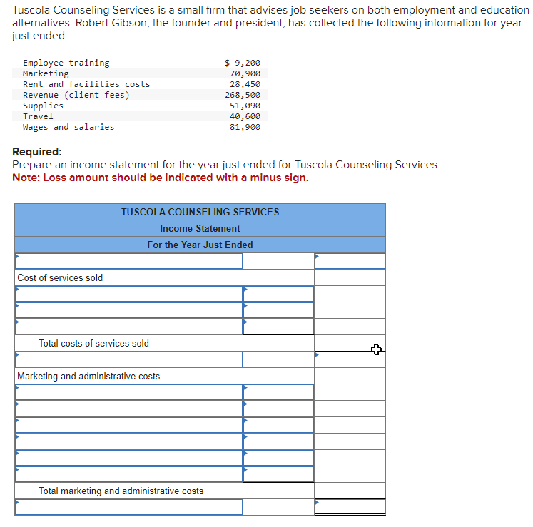 Solved Tuscola Counseling Services is a small firm that | Chegg.com