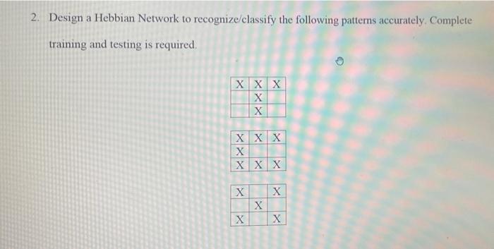 Solved 2. Design a Hebbian Network to recognize/classify the | Chegg.com