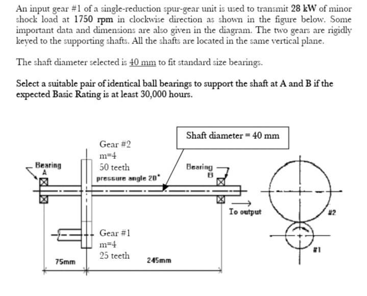 Solved An input gear #1 of a single-reduction spur-gear unit | Chegg.com