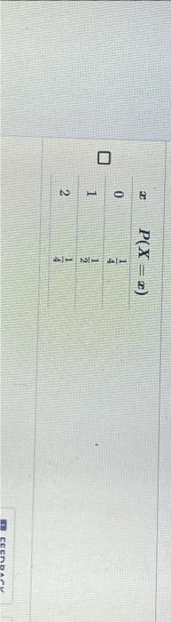 Solved Question Which of the following tables shows a valid | Chegg.com