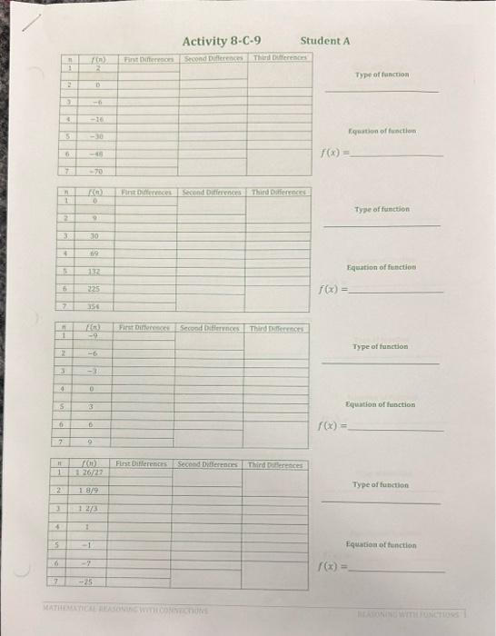 Activity 8-C-9 Student A \begin{tabular}{|c|c|c|c|c|} | Chegg.com