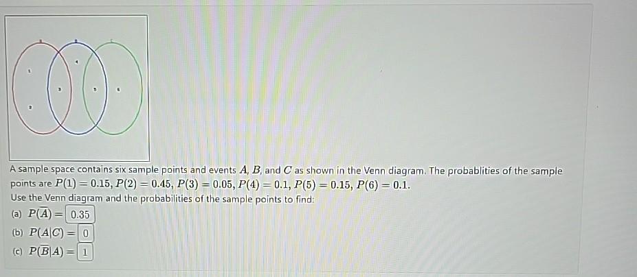 Solved A sample space contains six sample points and events | Chegg.com
