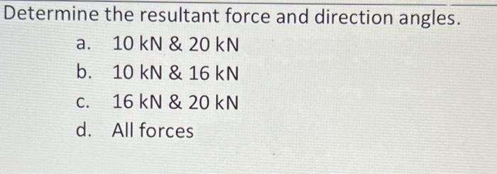 Solved Determine the resultant force and direction angles. | Chegg.com