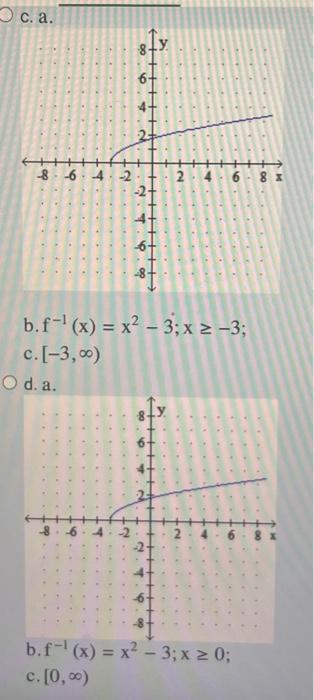 Solved Solve the problem. f(x)=x+3 a. Graph f(x) b. Write an | Chegg.com