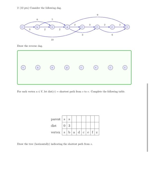 Solved 2 12 Pts Consider The Following Dag Draw The