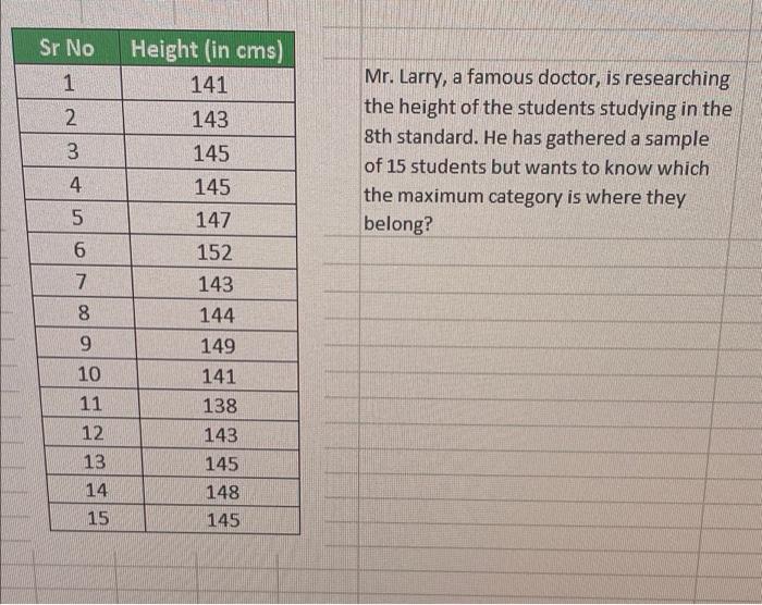 Solved Sr No 1 Height (in cms) 141 2 143 3 145 Mr. Larry, a | Chegg.com