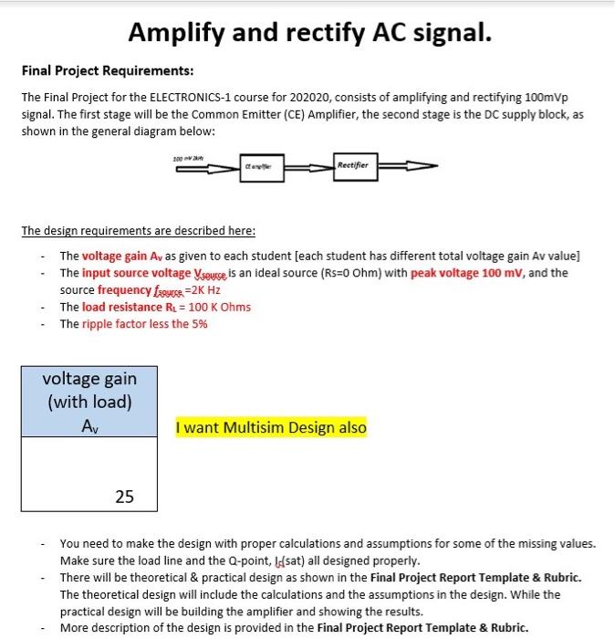 Solved Amplify and rectify AC signal. Final Project | Chegg.com