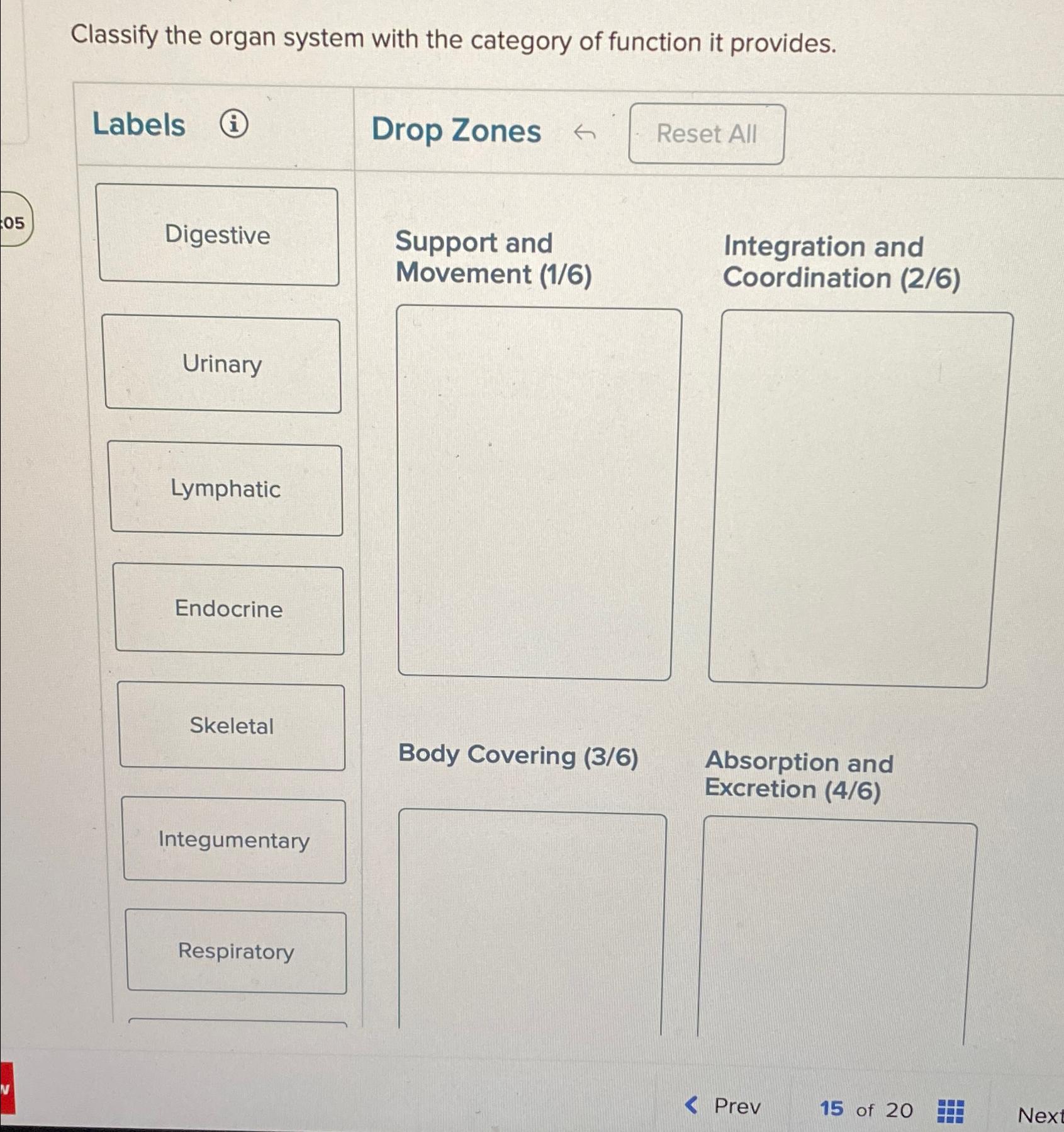 Solved Classify the organ system with the category of | Chegg.com