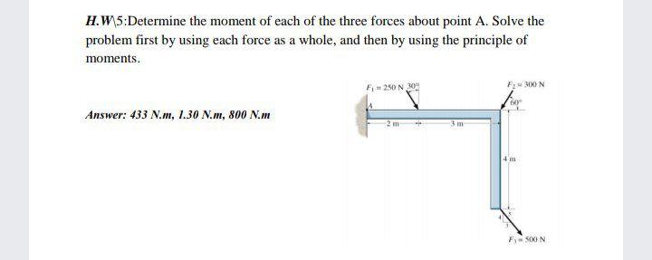 Solved H.W\5:Determine the moment of each of the three | Chegg.com