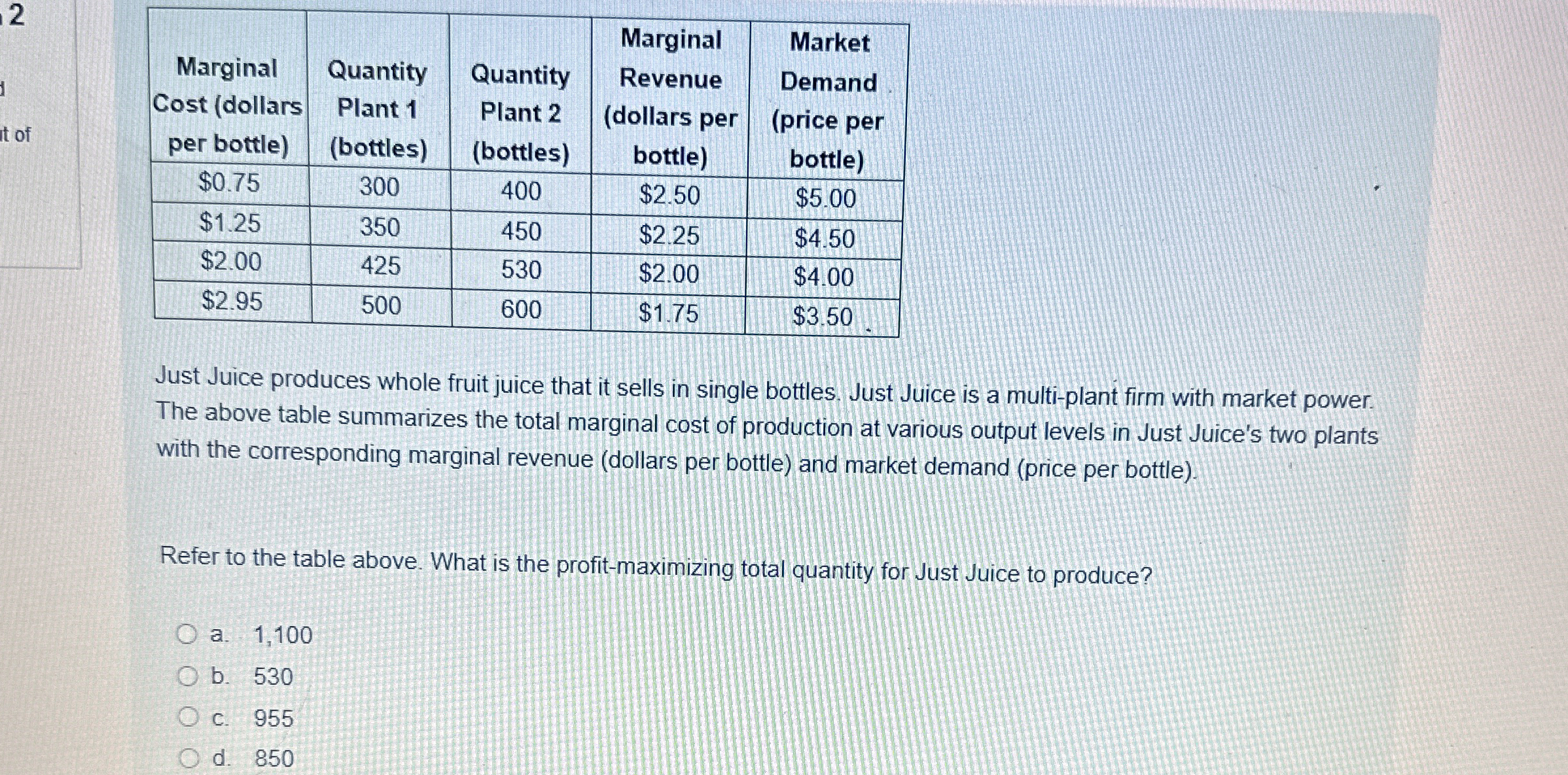 Solved 2\table[[\table[[Marginal],[Cost (dollars],[per | Chegg.com