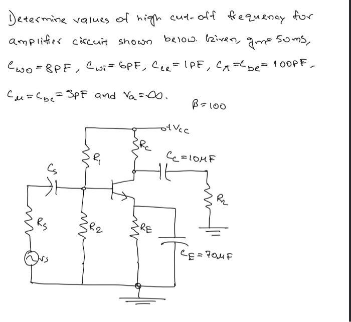 Solved Determine values of high cut off frequency for | Chegg.com
