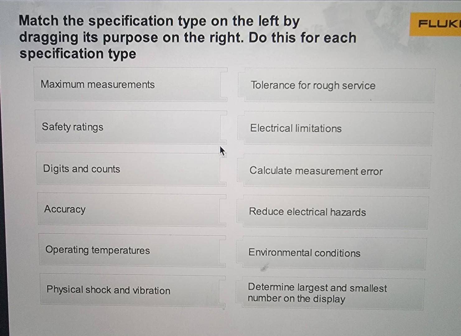 [Solved]: Match the specification type on the left