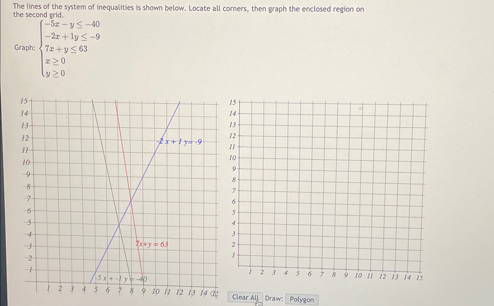 Solved The lines of the system of inequalities is shown | Chegg.com