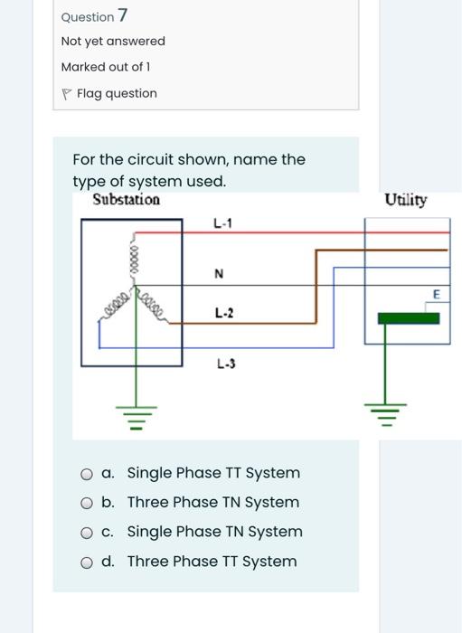 Solved Question 7 Not yet answered Marked out of 1 P Flag | Chegg.com