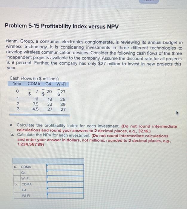 Solved Problem 5-15 Profitability Index versus NPV Hanmi | Chegg.com