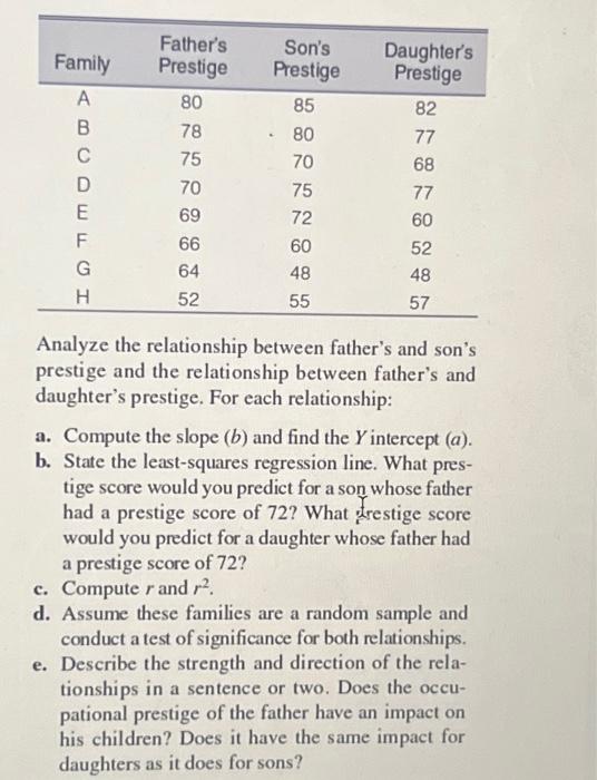 Solved Please do problem 13.2, parts c-e for son's prestige | Chegg.com