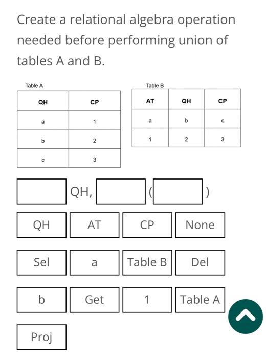Solved Create a relational algebra operation needed before | Chegg.com