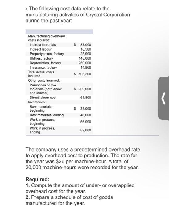 Solved 4. The following cost data relate to the | Chegg.com