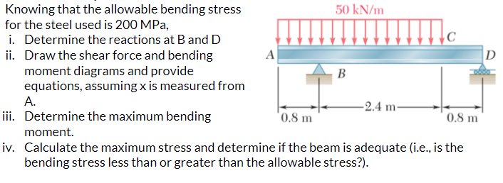 Knowing that the allowable bending stressfor the | Chegg.com