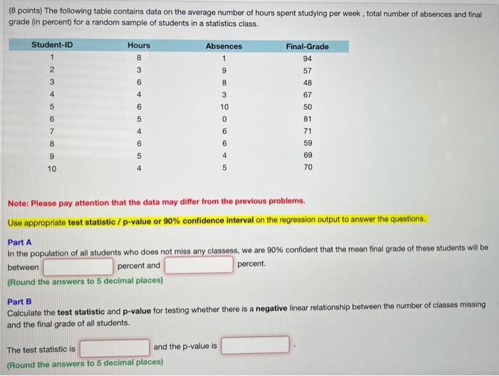 Solved ( 8 points) The following table contains data on the | Chegg.com
