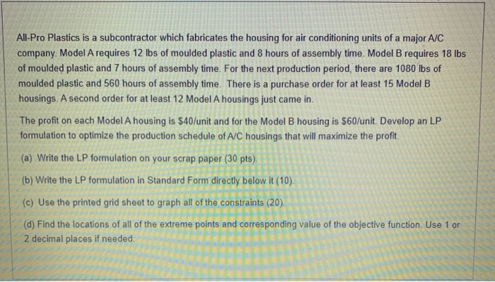 Solved All-Pro Plastics is a subcontractor which fabricates | Chegg.com