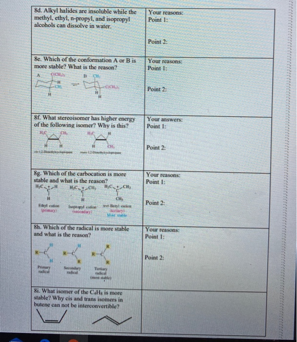 Solved 8d. Alkyl halides are insoluble while the methyl, | Chegg.com