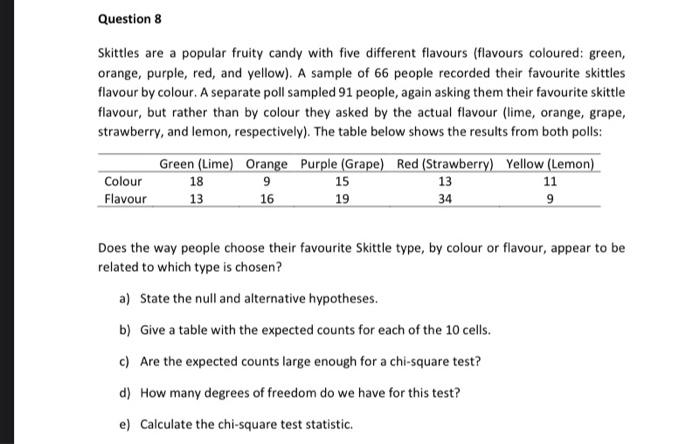Solved Question 8 Skittles are a popular fruity candy with | Chegg.com