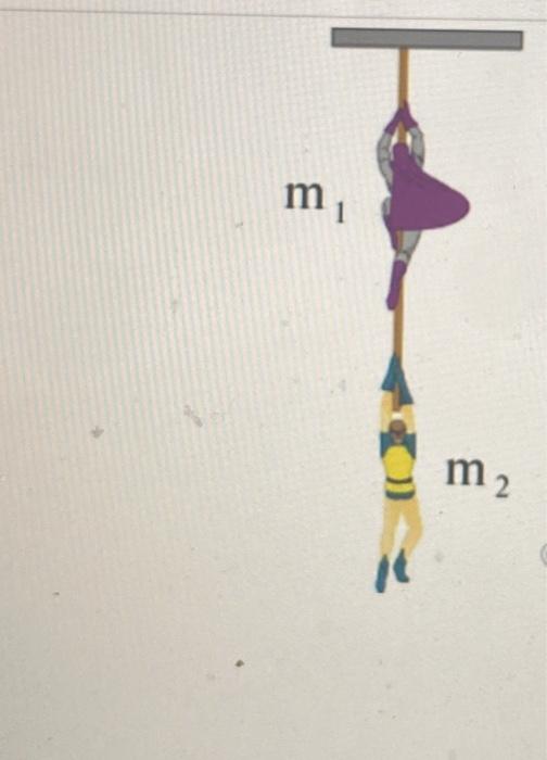 Solved The figure shows Superhero and Trusty Sidekick | Chegg.com