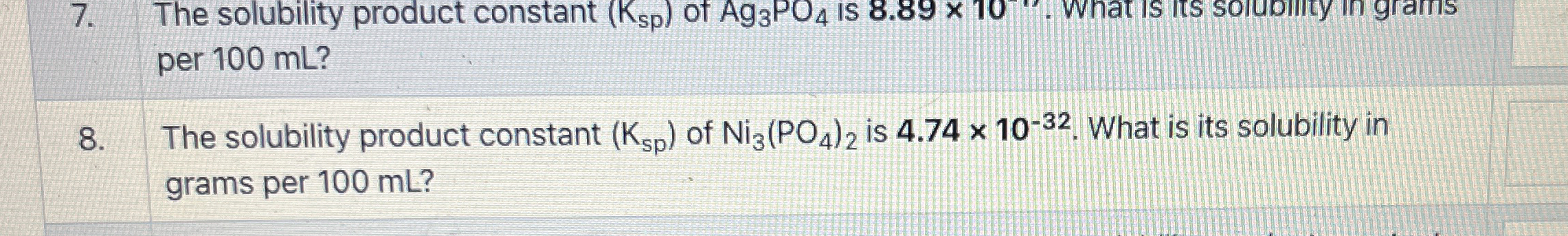 Solved The solubility product constant (Ksp) ﻿of Ni3(PO4)2 | Chegg.com