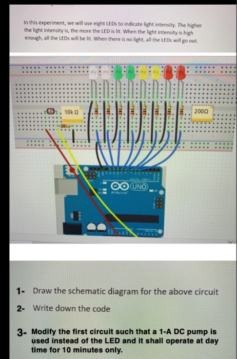 In this experiment, we will use eight LEDs to | Chegg.com