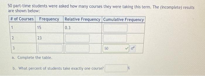 Solved 50 part-time students were asked how many courses | Chegg.com