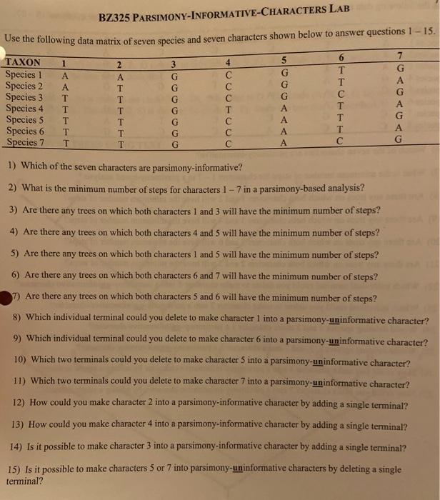 Solved 7 G BZ325 PARSIMONY-INFORMATIVE-CHARACTERS LAB Use | Chegg.com