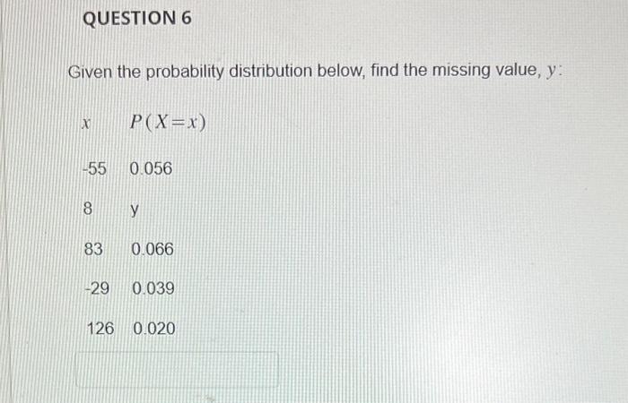 Solved Given the probability distribution below, find the | Chegg.com